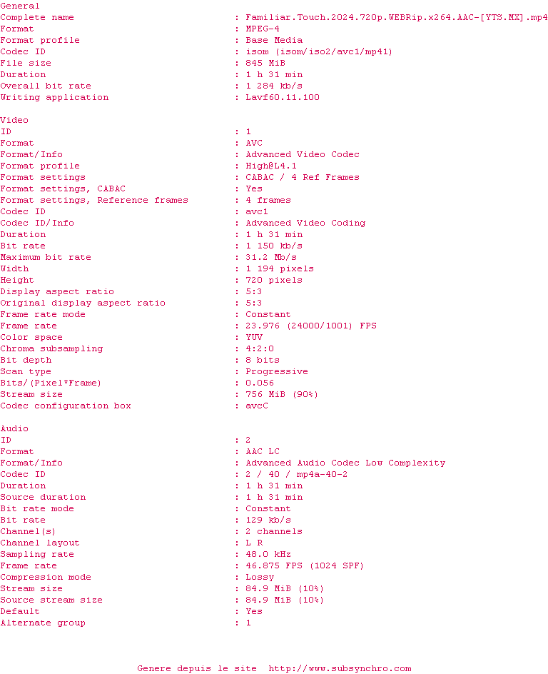 Téléchargez les sous-titres de la release « Familiar.Touch.2024.720p.WEBRip.x264.AAC-YTS » sur ...